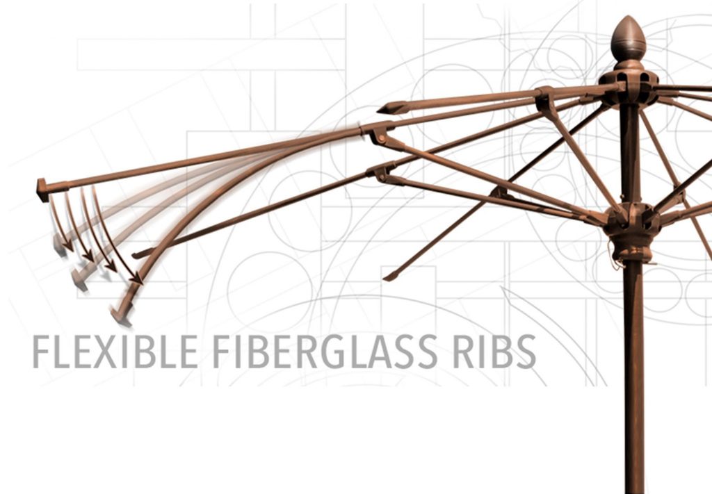 What Makes FiberBuilt’s Ribs so Darn Special? - Fiberbuilt Umbrellas